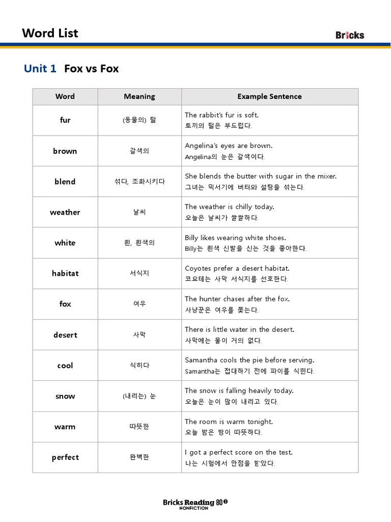 Bricks Reading 80 Nonfiction - L3 - Word List | PDF