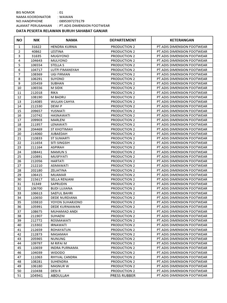 Data Bus Pdf