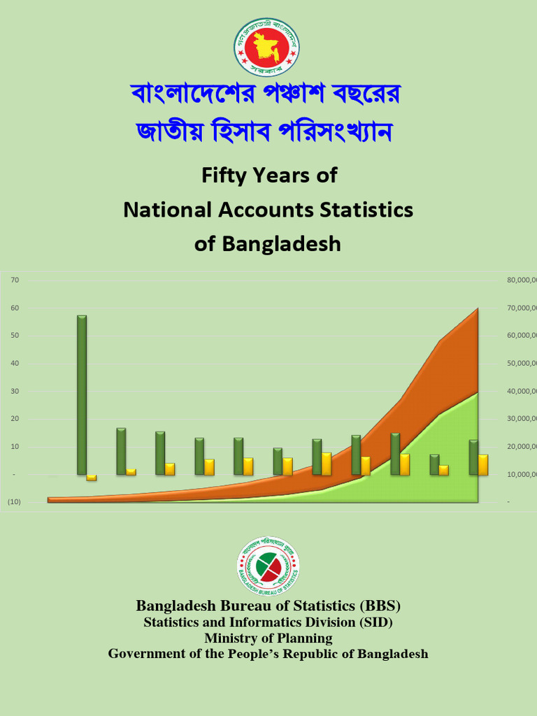 Fifty Years of National Accounts Statistics of Bangladesh | PDF
