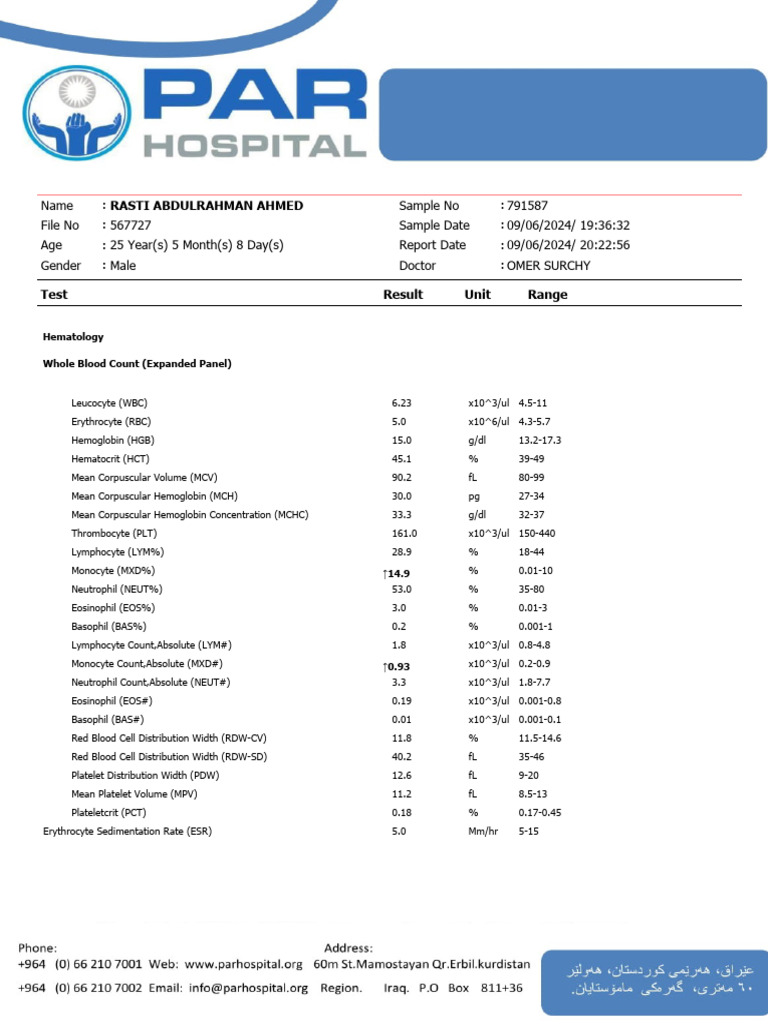 PAR Hospital Laboratory Result 2 | PDF | Histology | Blood