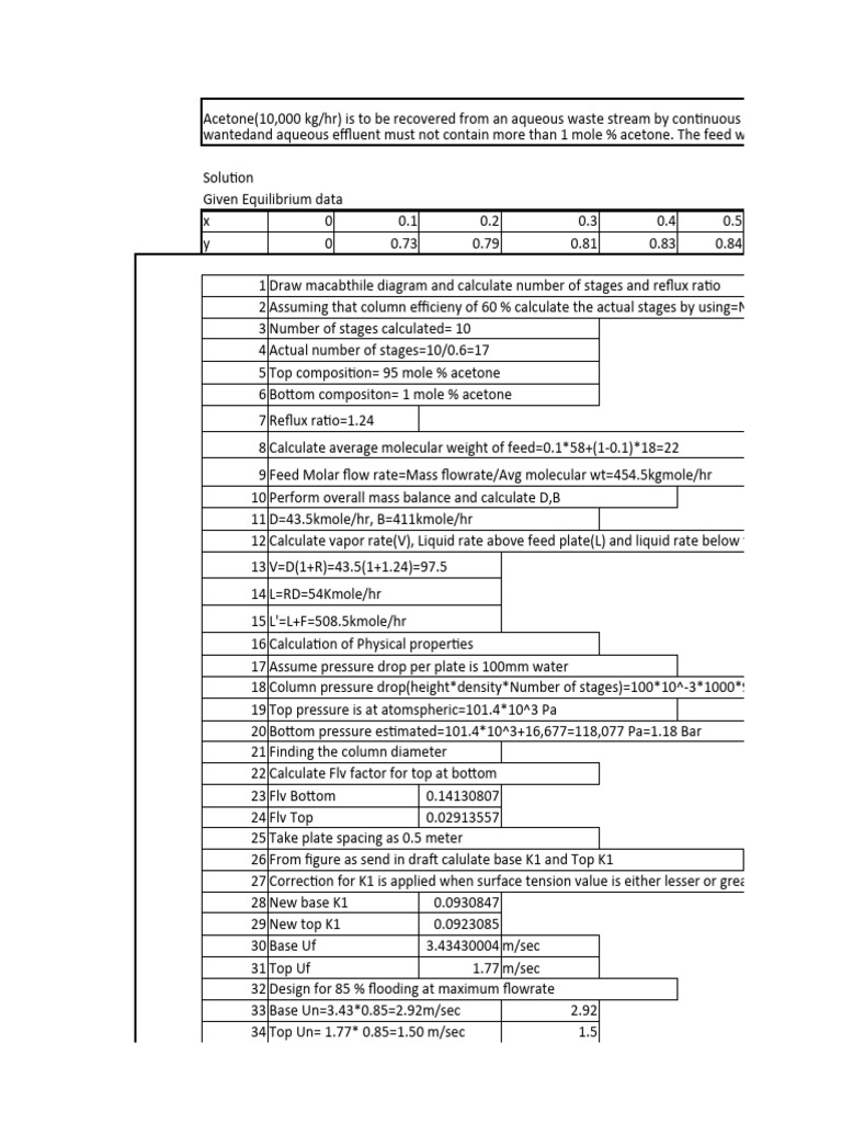 Distillation Column Calculations | PDF | Chemistry | Applied And ...