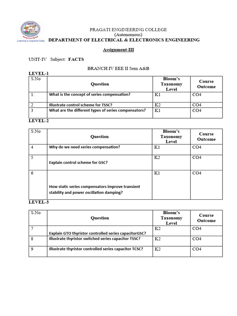 Facts Assignment Question Bankwith Taxonomy-Assignment3 | PDF ... Facts Assignment Question Bankwith Taxonomy-Assignment3 | PDF ...
