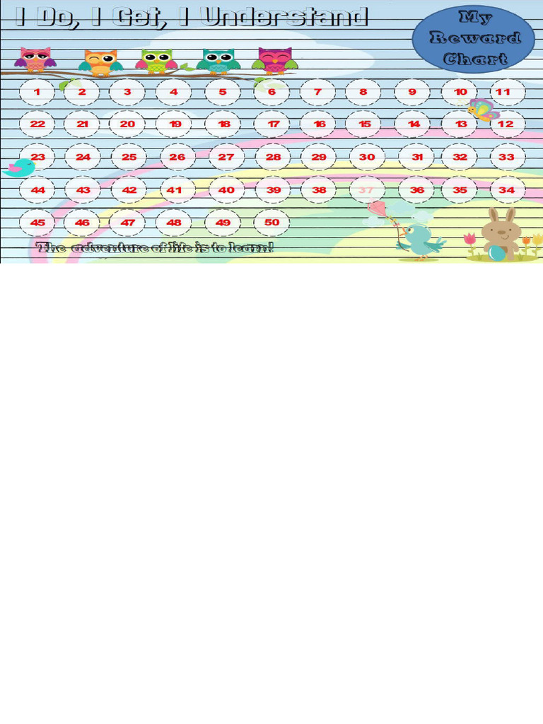 Reward Chart | PDF