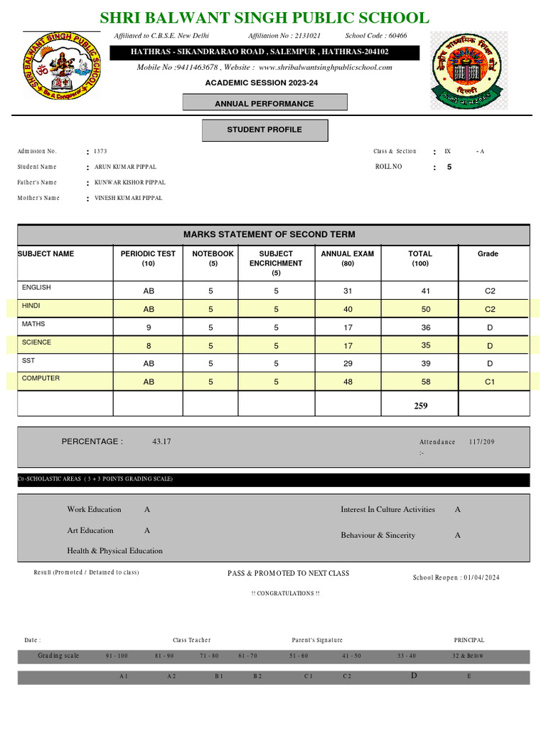 Student Performance Report 2023-24 | PDF | Standardized Tests ...