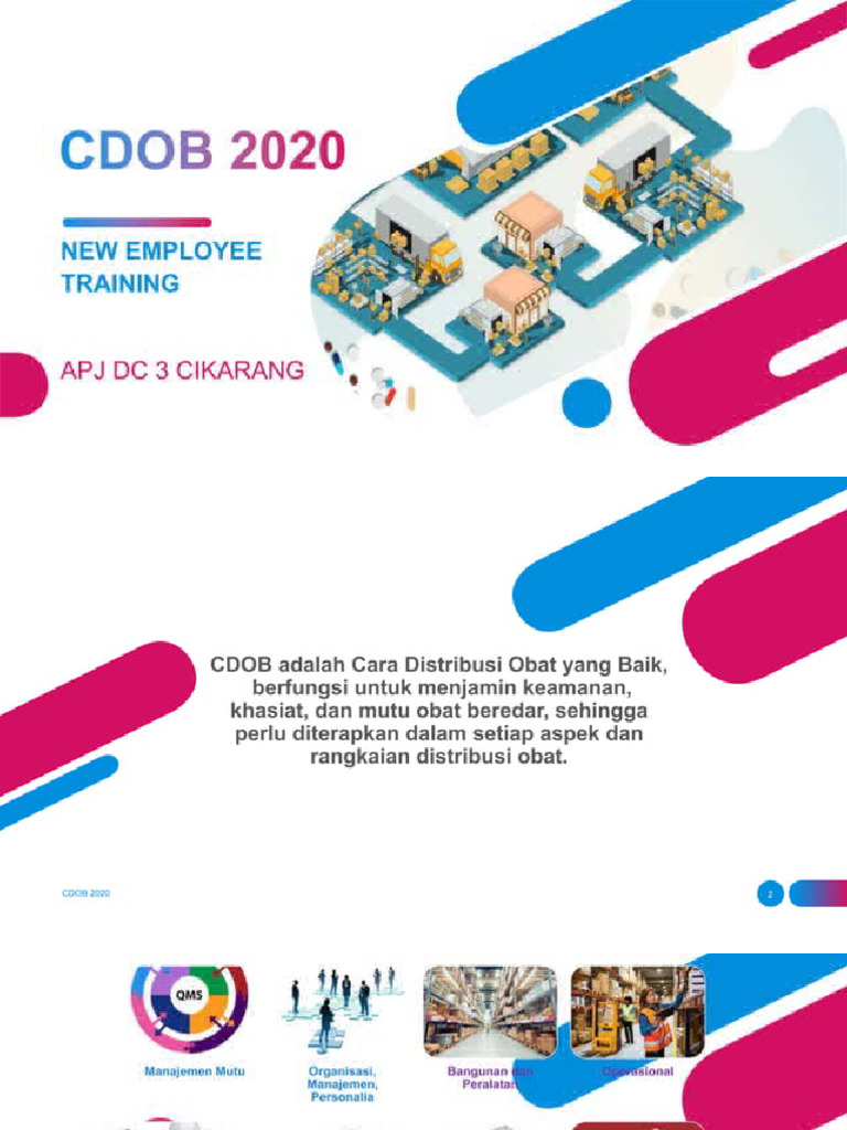 Ringkasan CDOB | PDF