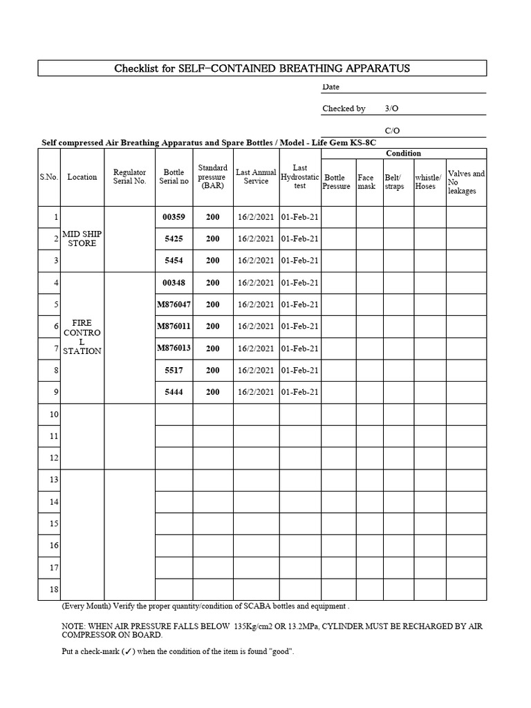 Ffa List | PDF | Manufactured Goods | Equipment