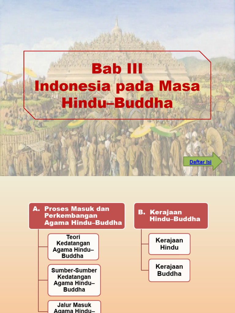 Awal Mula Masuknya Hindu Budha Ke Indonesia | PDF
