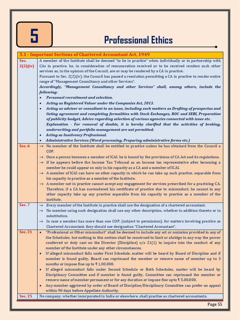 Chapter 5 Professional Ethics | PDF | Audit | Business