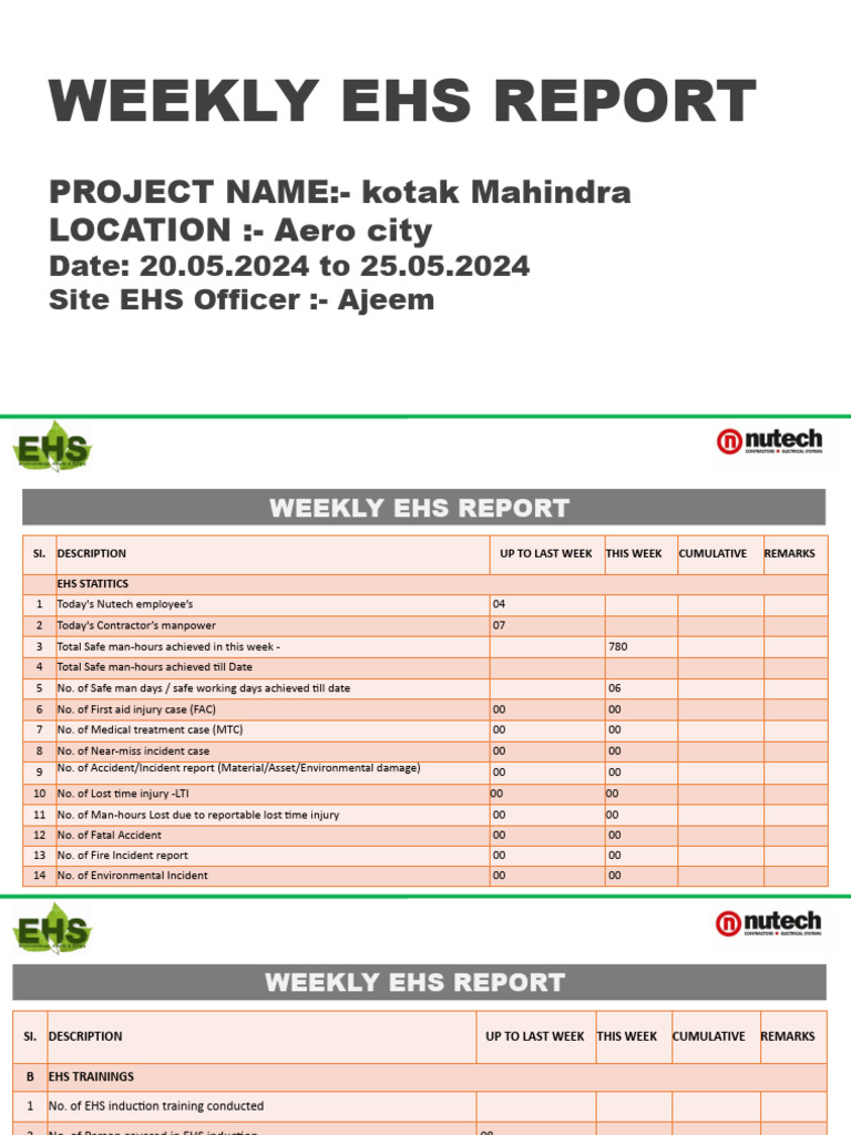 WEEKLY EHS 20:05:2024 To 25:05:2024 | PDF | Safety