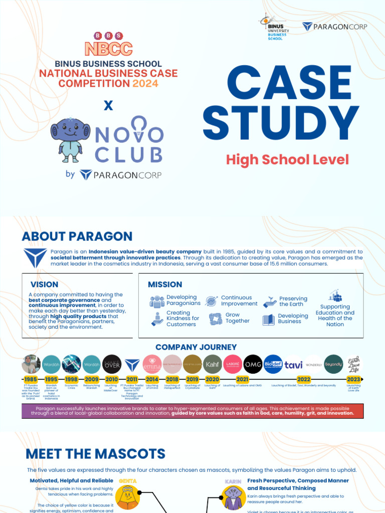 BBS NBCC 2024 - Case Study (High School Level) | PDF | Curiosity | Java