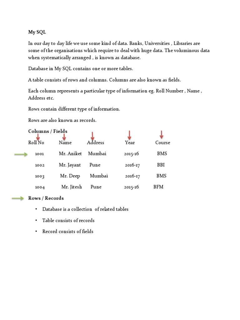 My Sql Basic Concepts 71766 Pdf Integer Computer Science Byte 5709