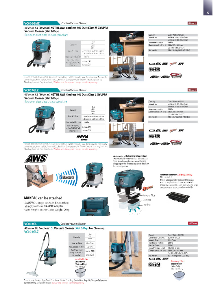 Makita Cleaners Catalouge | PDF
