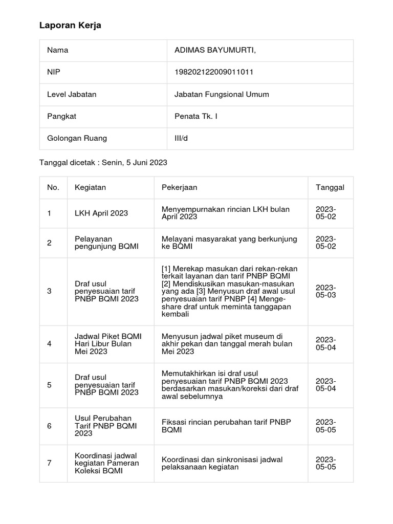 Adimas - LKH Mei 2023 - Adimas B | PDF