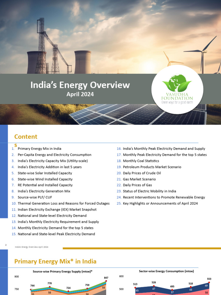 Indias-Energy-Overview_April-2024 | PDF | Electricity Generation | Solar Power