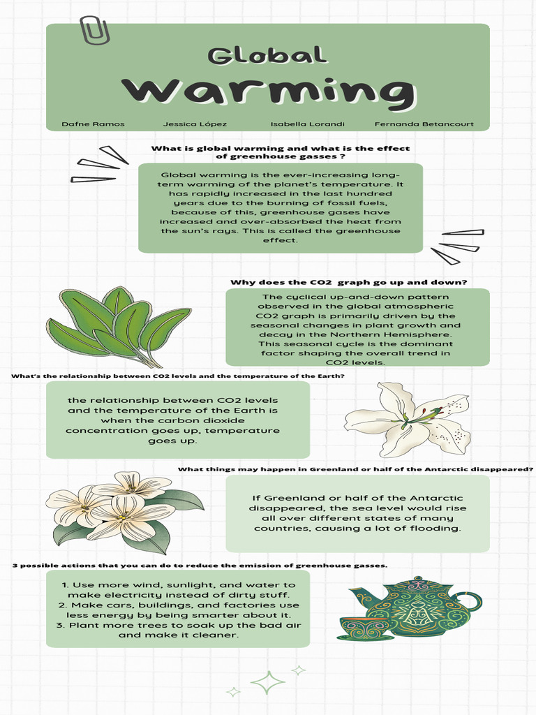 Understanding Global Warming Effects | PDF | Climate Change ...