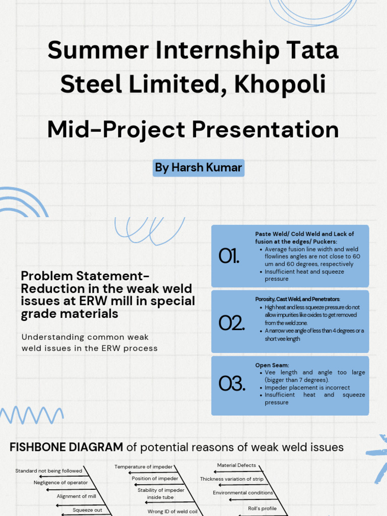 Mid-Project Presentation | PDF | Welding | Construction