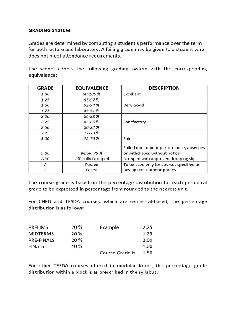 GRADING SYSTEM | PDF | Percentage