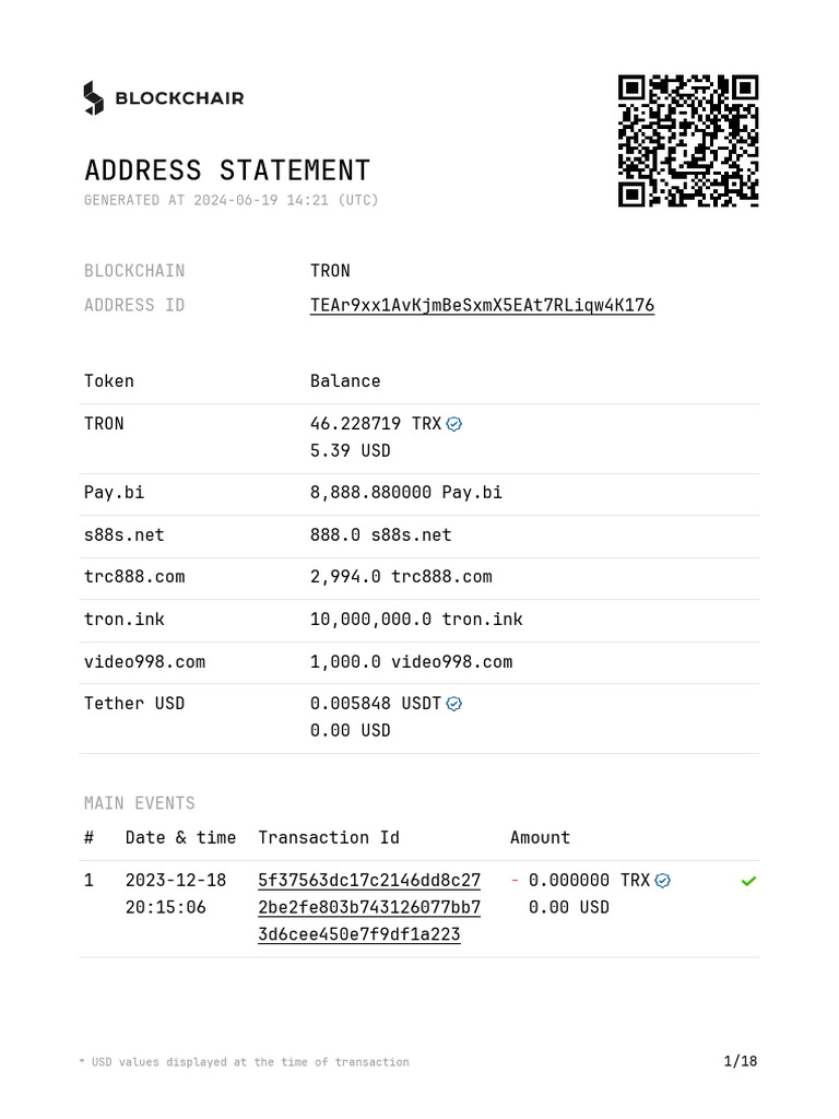 Wallet Statement 1 - 1 2023-06-16 - 2023-12-20 | PDF | Payments ...