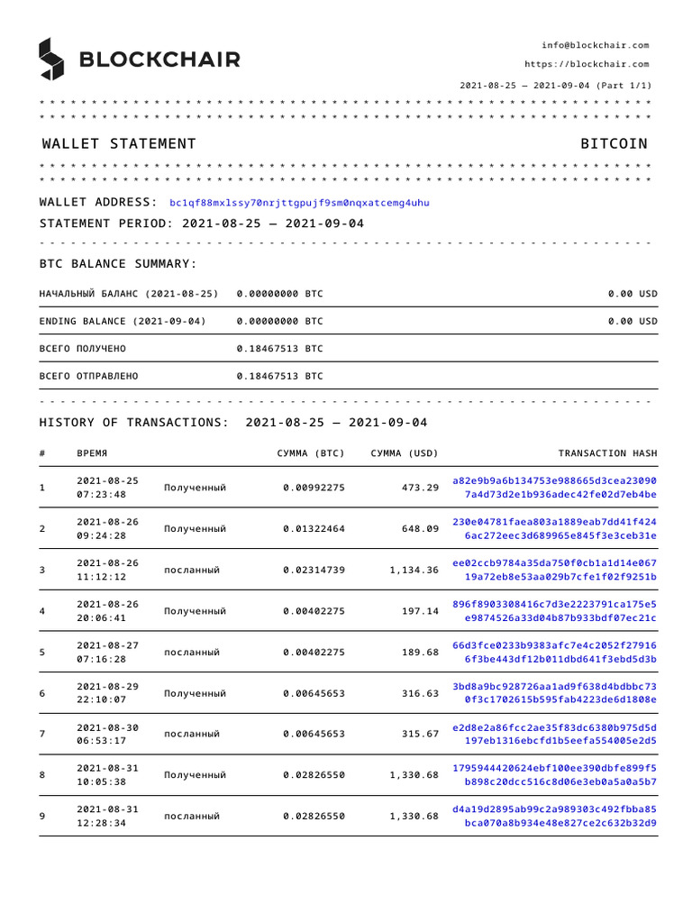 Wallet Statement 1 - 1 2021-08-25 - 2021-09-04 | PDF | Bitcoin ...