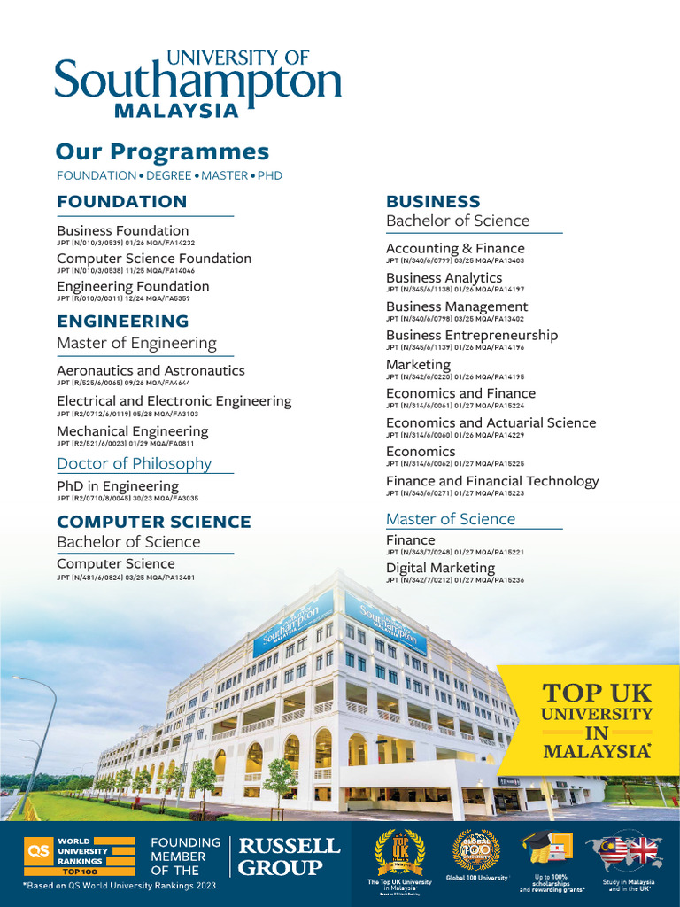 UoSM - Programme Poster - General - Front Back - 120923 | PDF ...