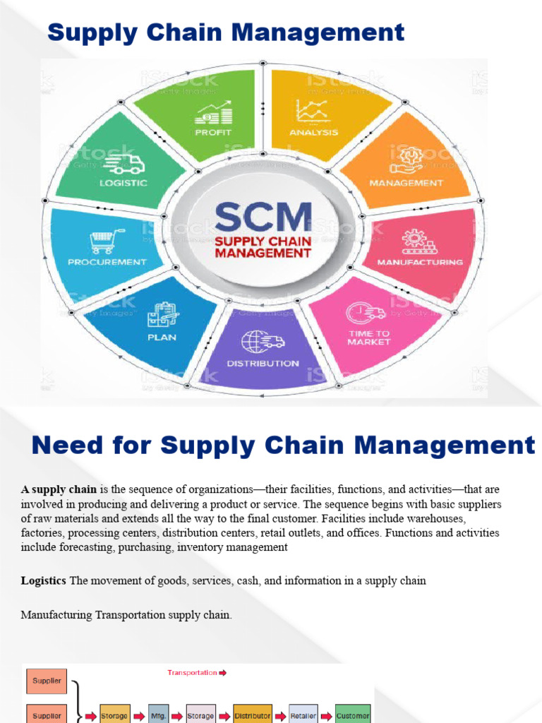 Supply Chain Management Essentials | PDF | Supply Chain | Supply Chain ...