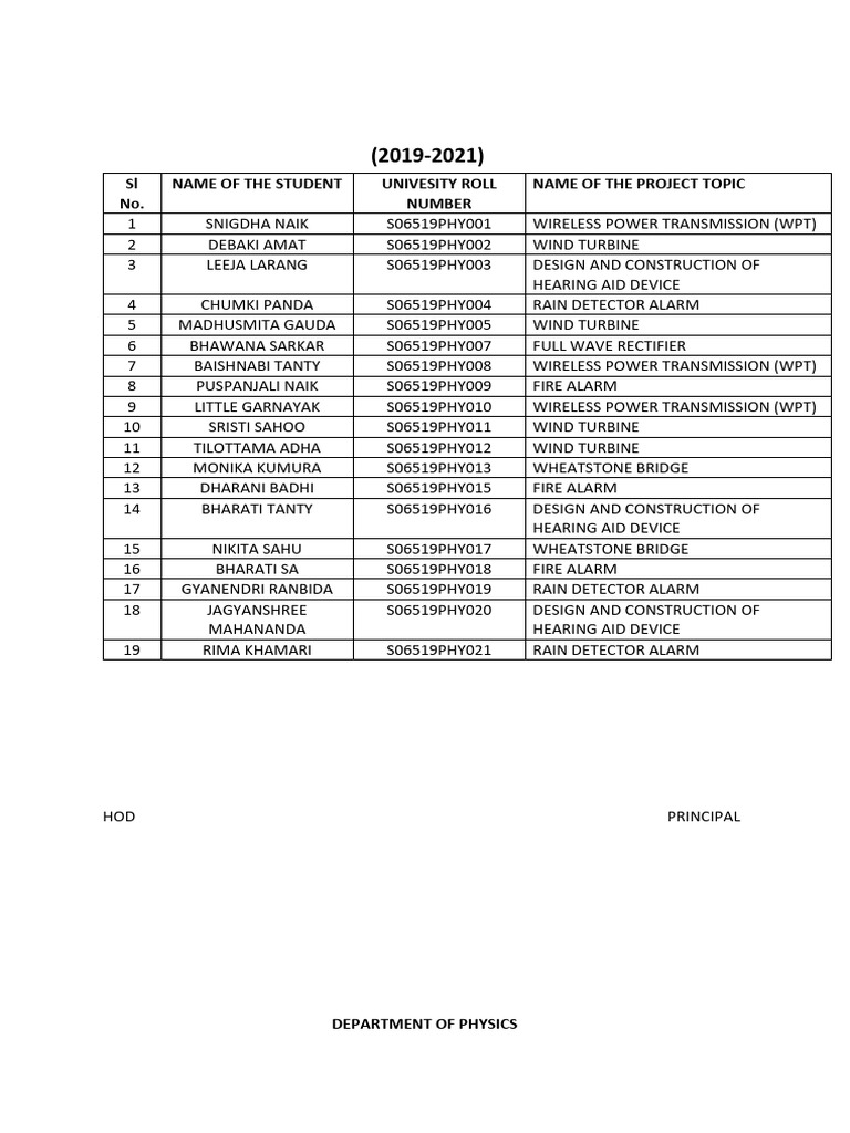 Physics Project Topics Overview | PDF | Materials Science | Electronics
