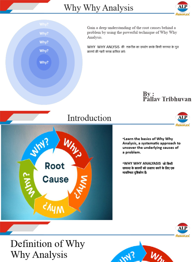 Why Why Analysis | PDF