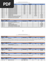 ACEL Equipment Guidebook Edition 24 | PDF