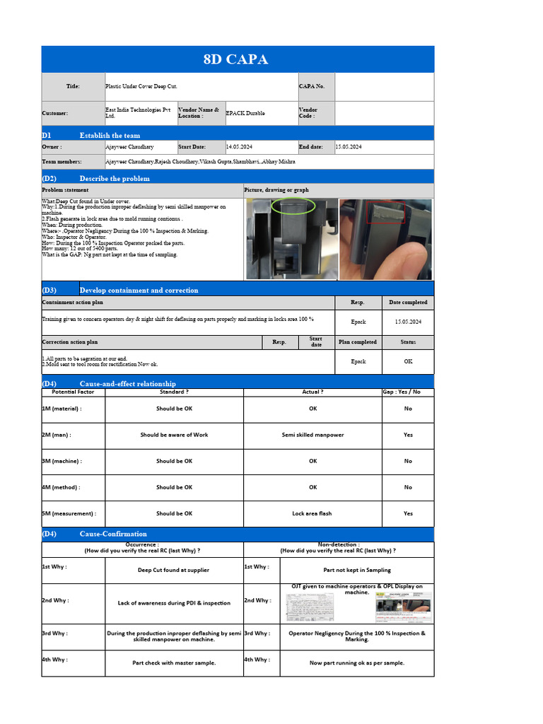 8D CAPA Plastic Under Cover | PDF