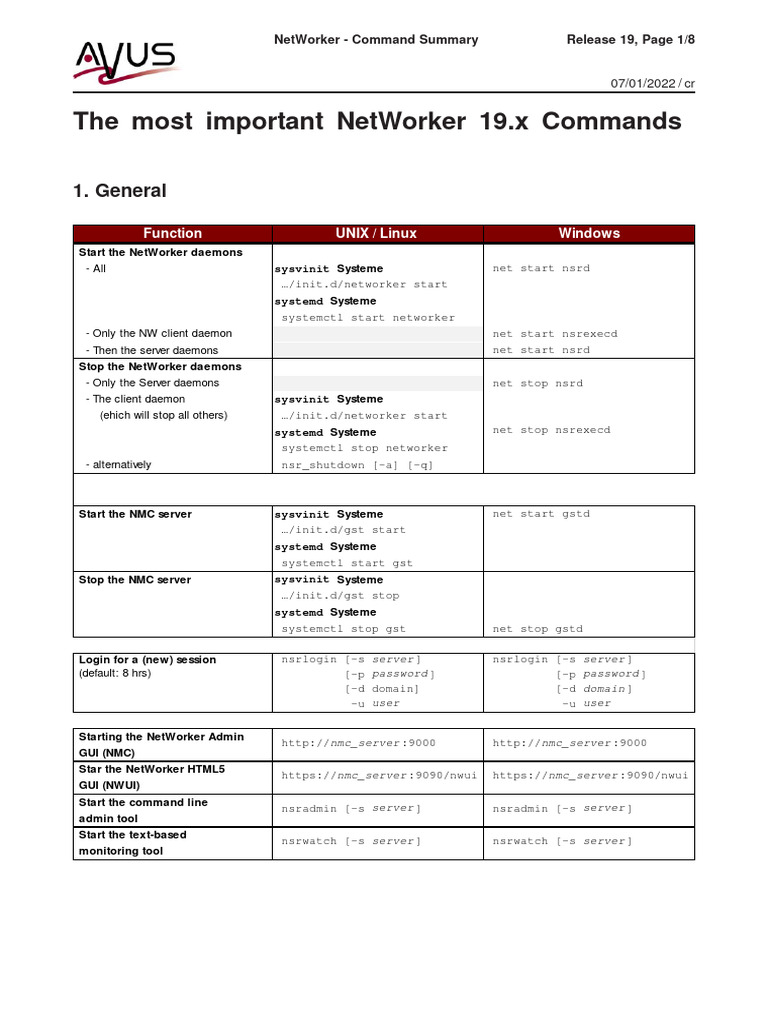 Emc Networker and Veritas Netbackup Commands | PDF | Server (Computing) | Information Technology