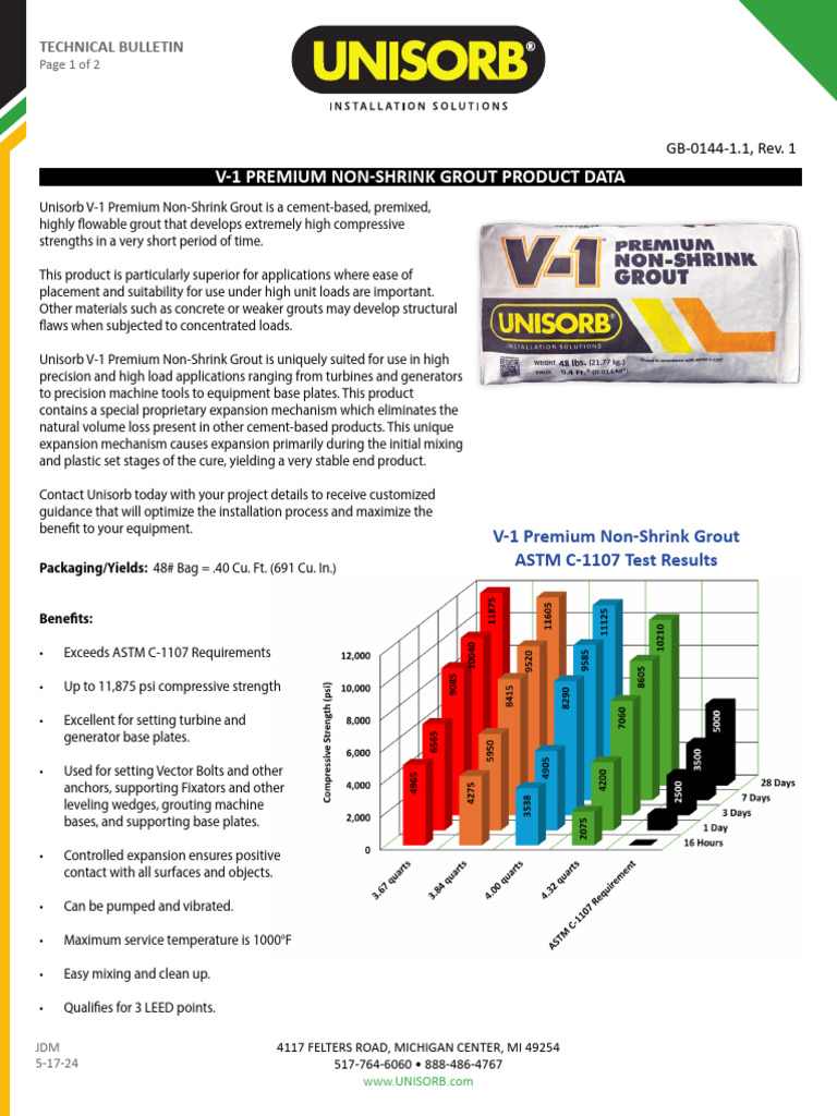 Unisorb v1 Nonshrink Grout Data Sheet | PDF | Mechanical Engineering ...