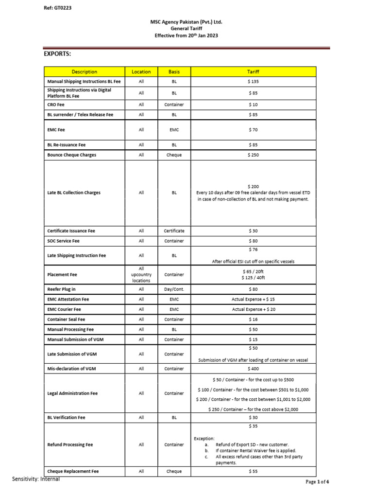 General Tariff 2023 | Download Free PDF | Fee | Cheque