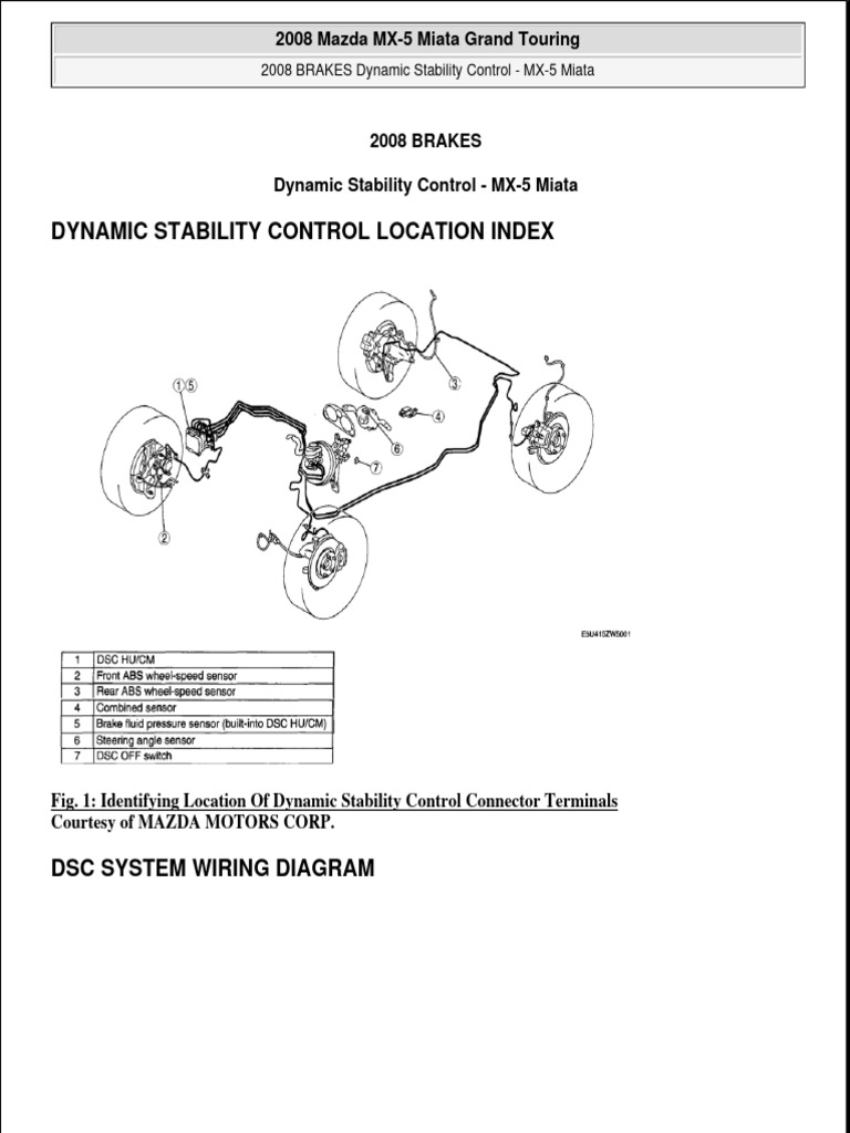 Dynamic Stability Control Location Index: 2008 Mazda MX-5 Miata Grand ...