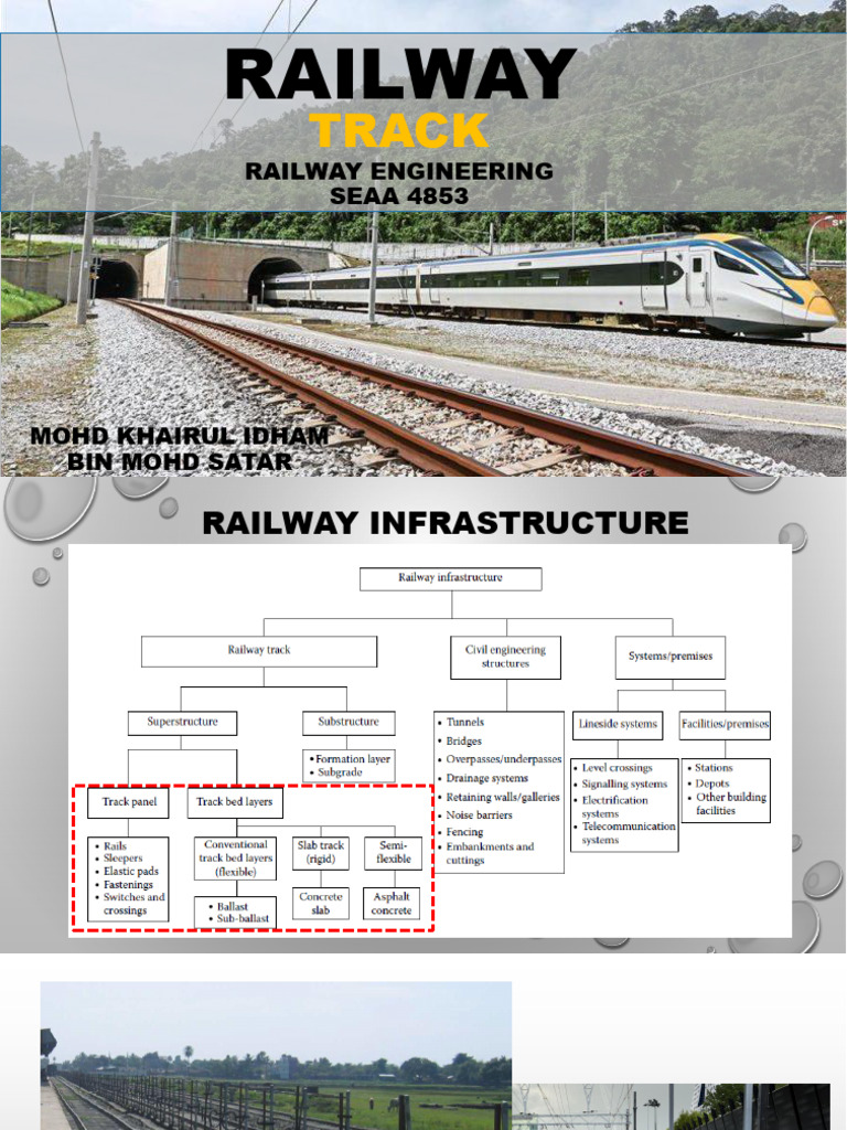 Railway Component - Railway Track | PDF | Track Gauge | Rail Transport