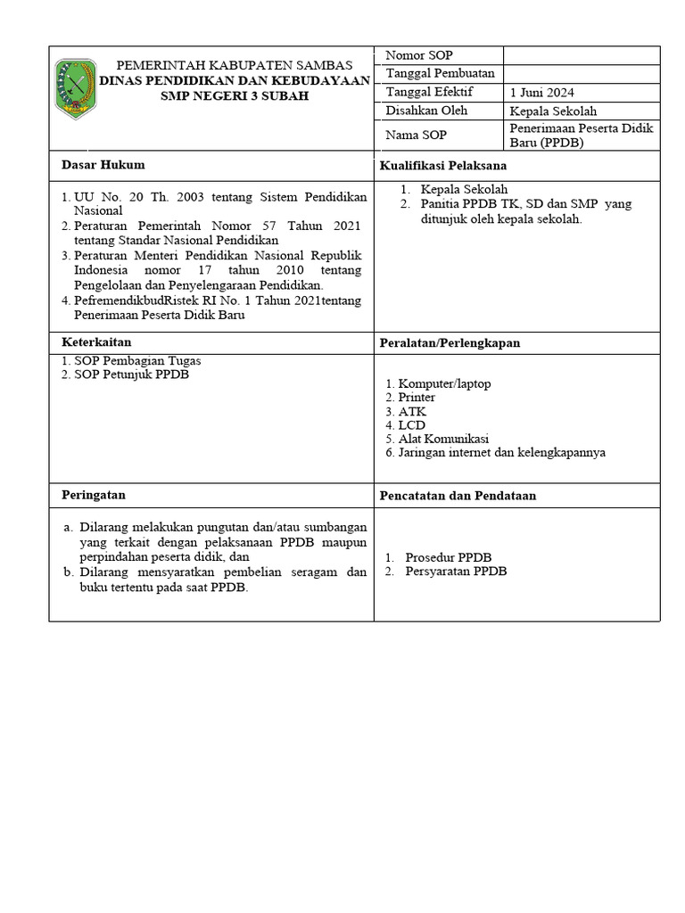 Sop PPDB 2024 SMP Negeri 3 Subah | PDF