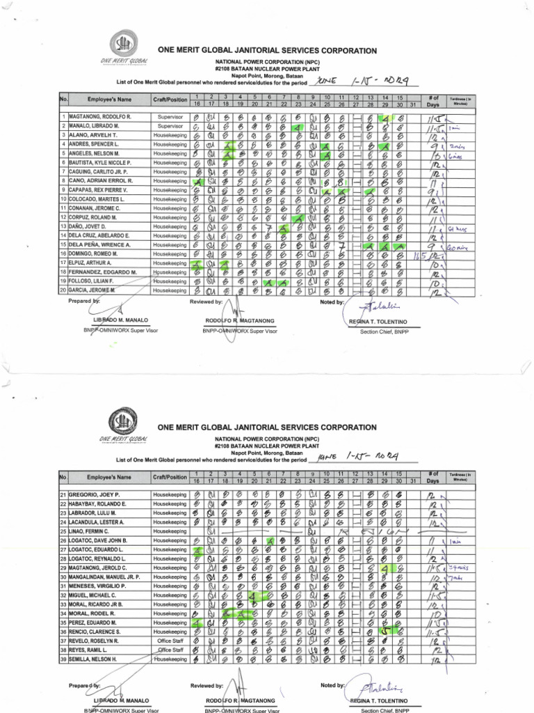 DTR Summary June 1-15, 2024 | PDF