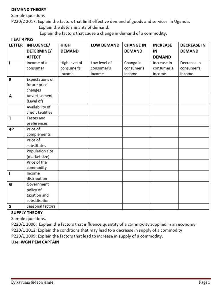 Simplified Economics Wps Pdf Cost Of Living Banks