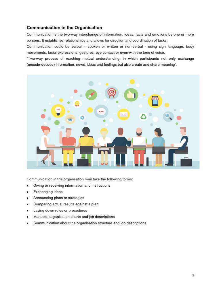 Effective Communication in Organizations | PDF | Communication ...