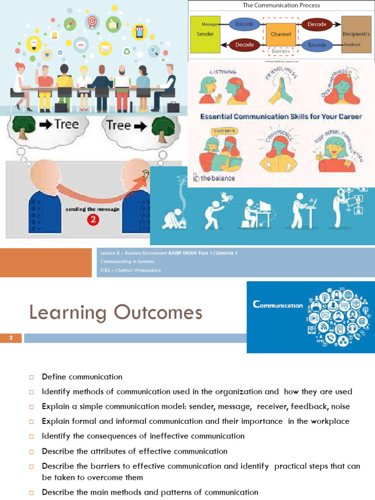 Informal Communication in Business | PDF | Communication | Code