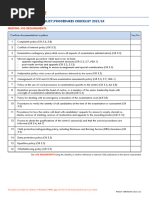 Malpractice Reporting Form | PDF