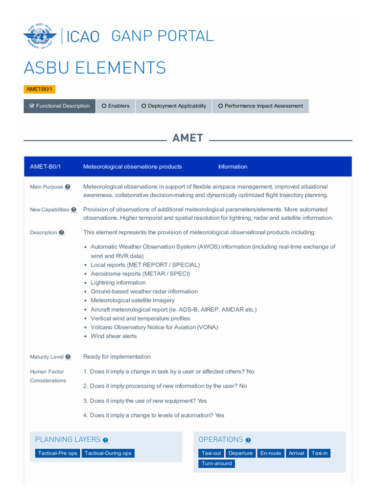 Asbu Amet | PDF | Meteorology | Cloud