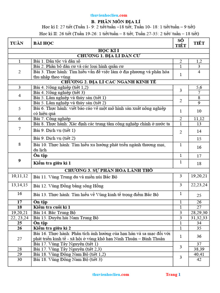 PPCT Dia 9 KNTT | PDF