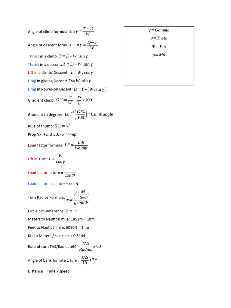 Pof Perf Formulas | PDF | Shock Wave | Airplane