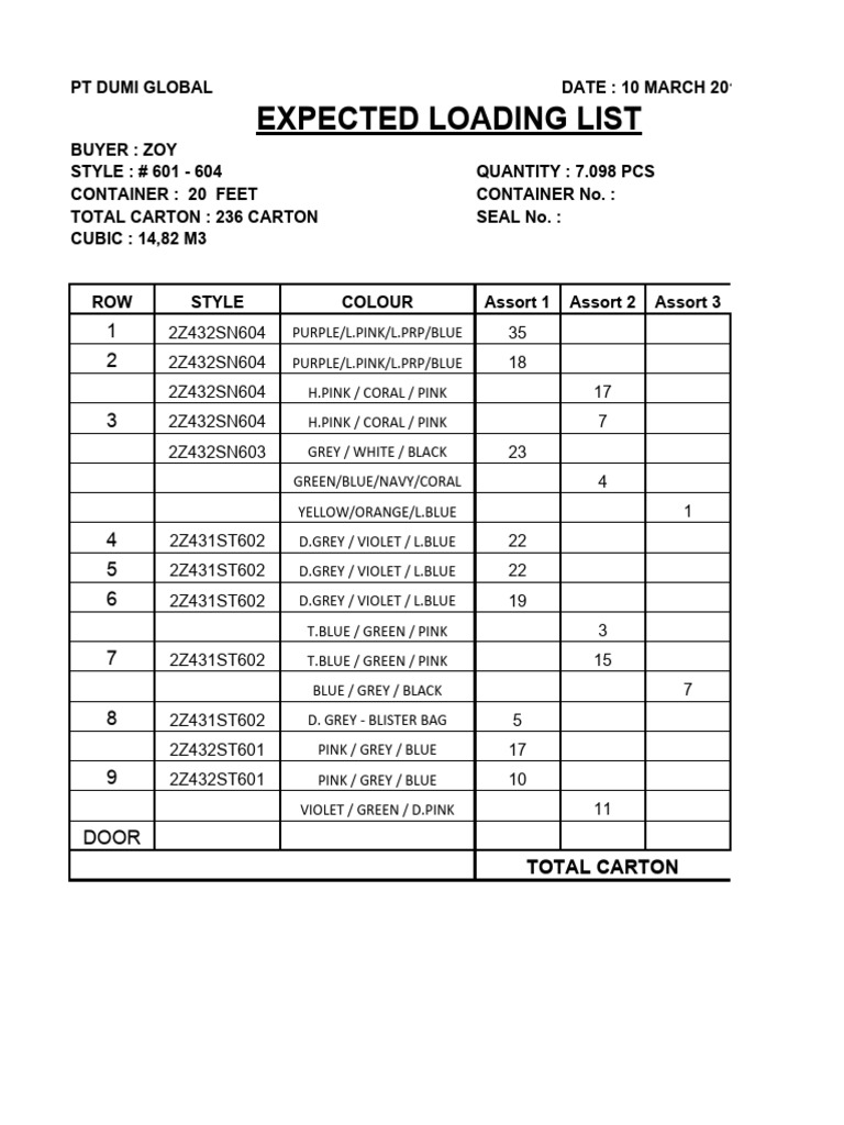 Loading List Zoy | PDF