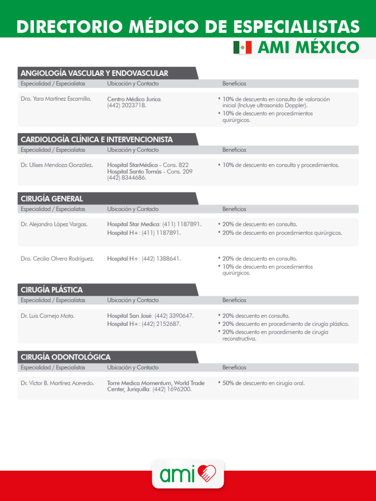 Directorio Medico Queretaro | PDF | Odontología | Medicina
