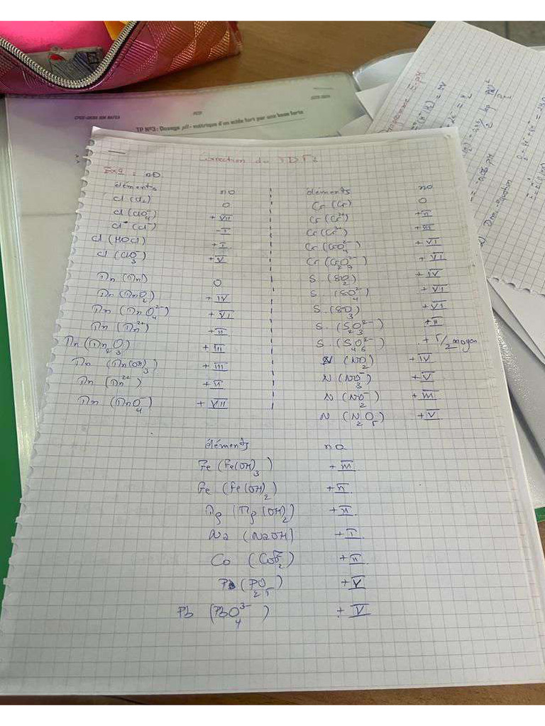 TD5 Oxydo Réduction | PDF