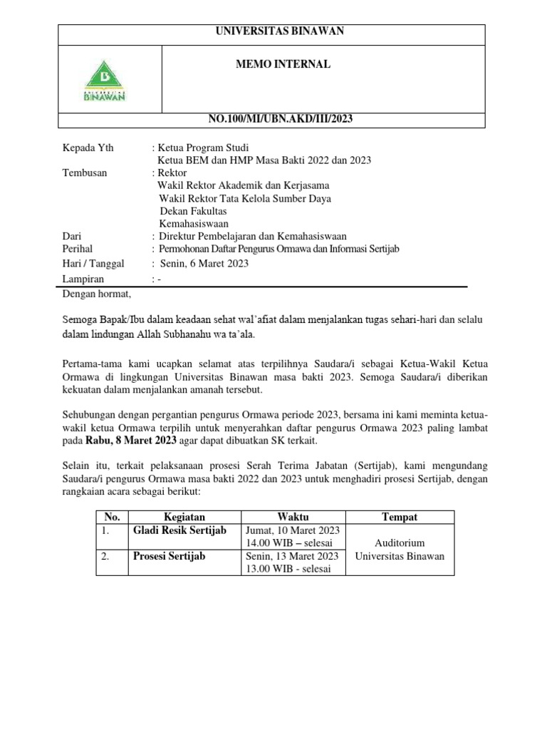 100 Permohonan Daftar Pengurus Ormawa dan Informasi Sertijab | PDF
