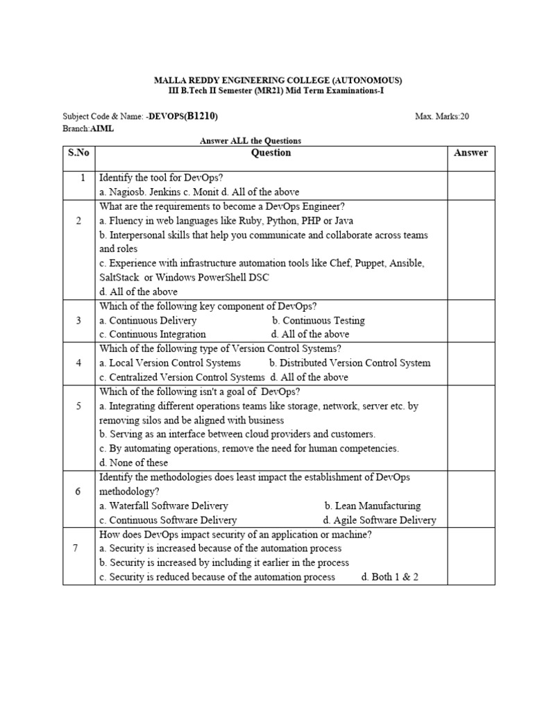 DEVOPS Mid1-Objective | PDF | Scrum (Software Development) | Information Technology