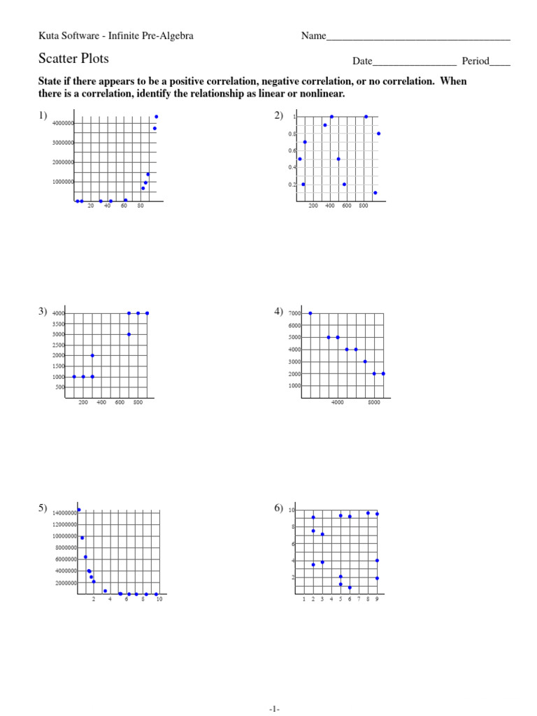 Scatter Plots | PDF | Mathematical Objects | Statistical Analysis