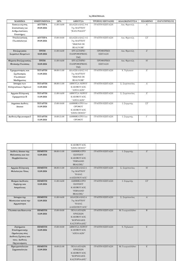 ΠΡΟΓΡΑΜΜΑ ΕΞΕΤΑΣΤΙΚΗΣ ΣΕΠΤΕΜΒΡΙΟΥ 2024 | PDF